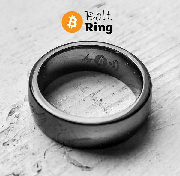 The BoltRing – boltring